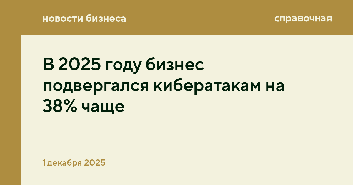 В 2025 году бизнес подвергался кибератакам на 38% чаще